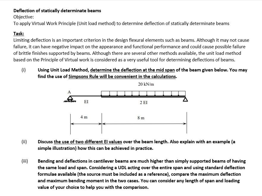 Solved Deflection of statically determinate beams Objective: | Chegg.com