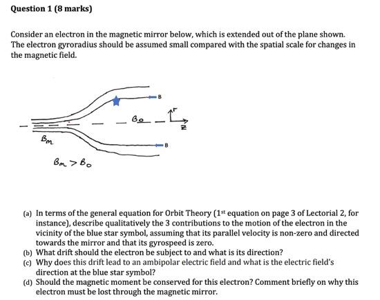 Consider an electron in the magnetic mirror below, | Chegg.com