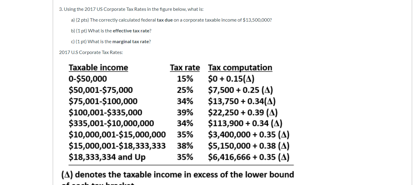 Solved 3. Using the 2017 US Corporate Tax Rates in the | Chegg.com