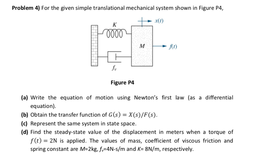Solved Problem 4) For the given simple translational | Chegg.com