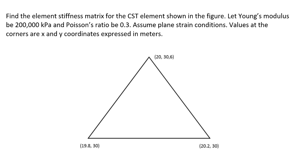 Solved Find the element stiffness matrix for the CST element | Chegg.com