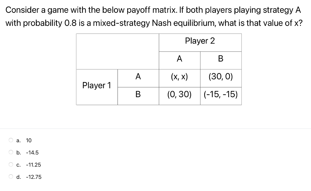 Solved Consider a game with the below payoff matrix. If both | Chegg.com