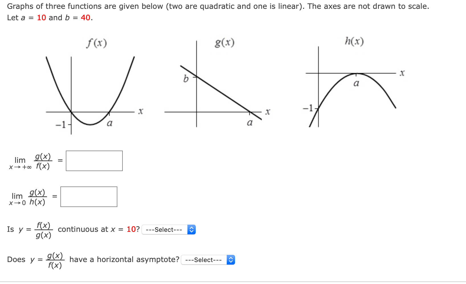 Solved Graphs of three functions are given below (two are | Chegg.com