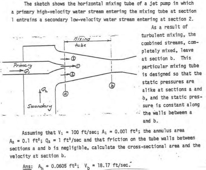 Solved The sketch shows the horizontal mixing tube of a jet | Chegg.com