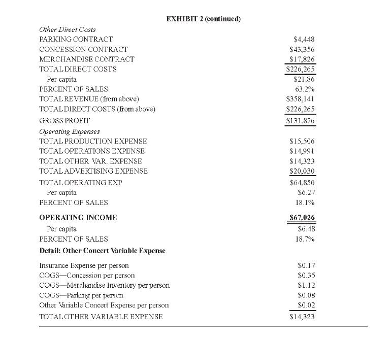 Solved Topic: Cost Accounting - Chapter 9 Short-Term Profit | Chegg.com