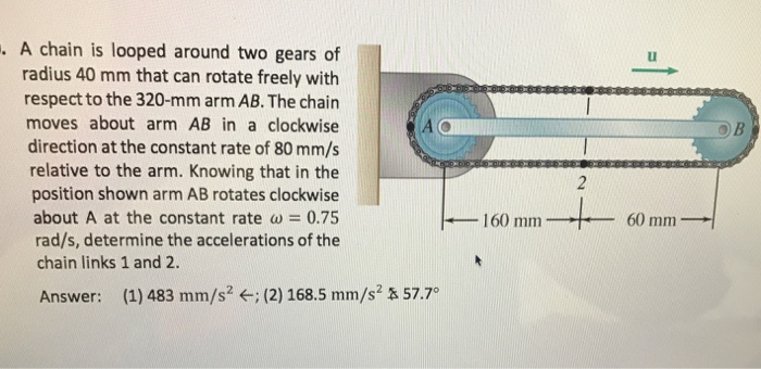 Solved A chain is looped around two gears of ul radius 40 mm | Chegg.com