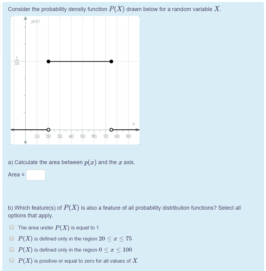 Solved Consider the probability density function P(X) drawn | Chegg.com