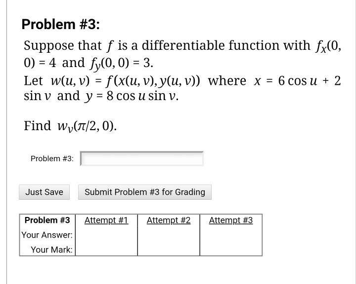Solved Problem #3: Suppose that f is a differentiable | Chegg.com Solved Problem #3: Suppose that f is a differentiable | Chegg.com