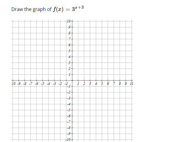 Solved Draw the graph of f(x)=3x+3 | Chegg.com