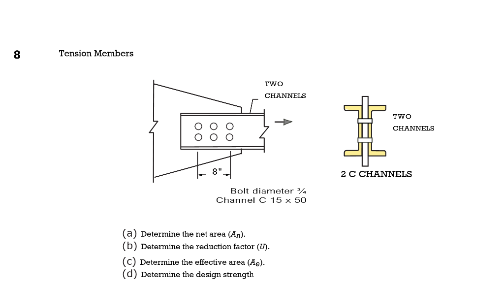 Solved 8 Tension Members TWO CHANNELS TWO 1 CHANNELS 2 C | Chegg.com