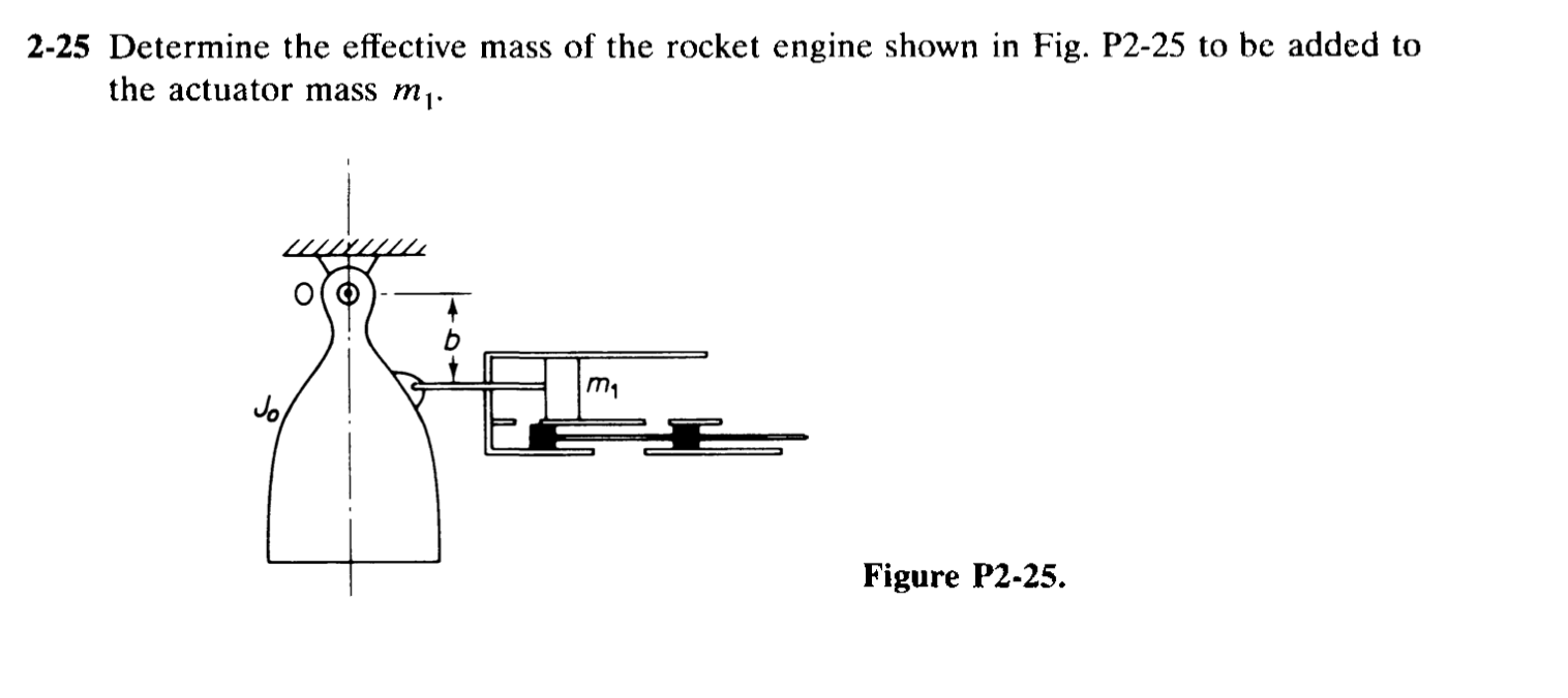 Solved 2-25 Determine the effective mass of the rocket | Chegg.com
