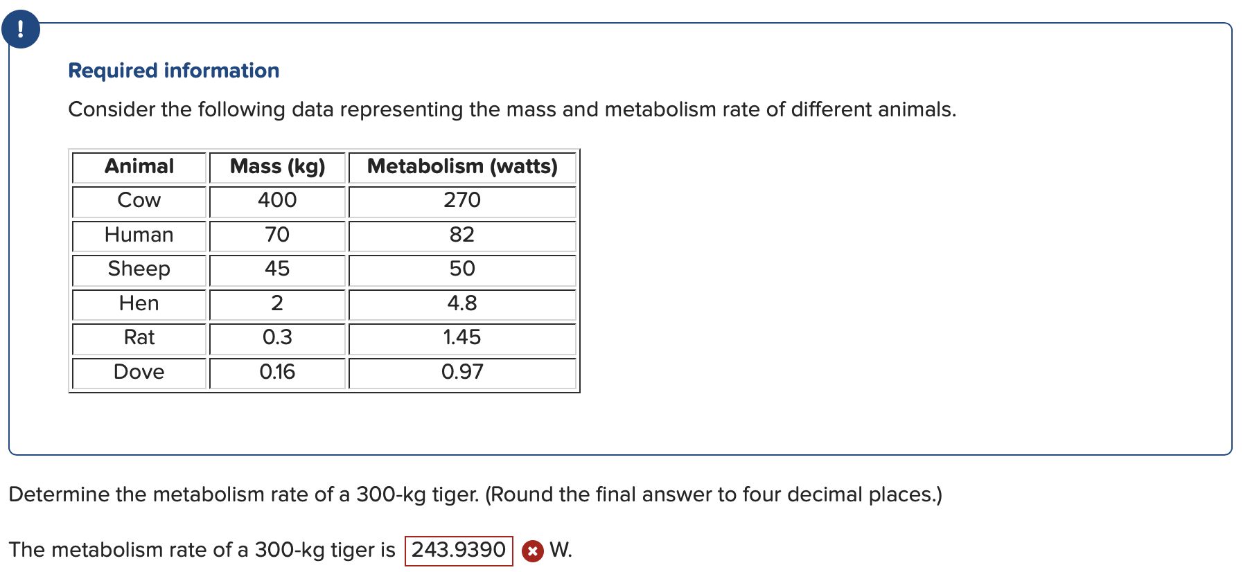 Solved ! Required information Consider the following data | Chegg.com