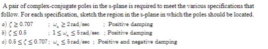 Solved A pair of complex-conjugate poles in the s-plane is | Chegg.com