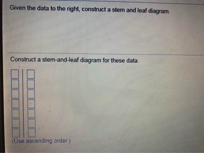 Solved Given The Data To The Right Construct A Stem And Chegg