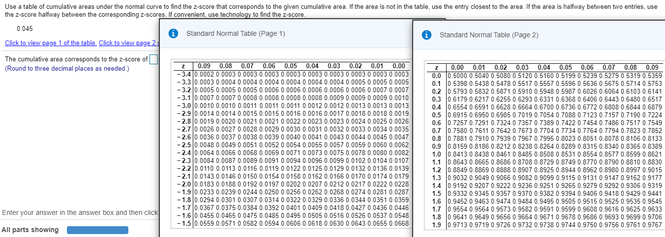 Solved Use a table of cumulative areas under the normal | Chegg.com