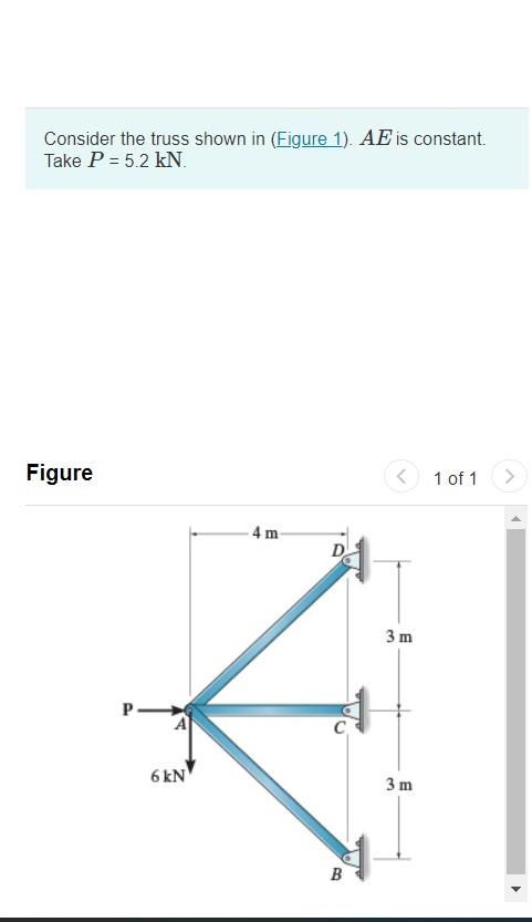 Solved Consider the truss shown in (Figure 1). AE is | Chegg.com