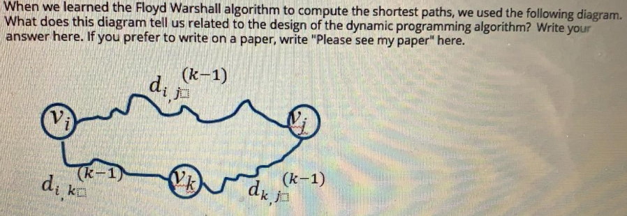 Solved When we learned the Floyd Warshall algorithm to | Chegg.com