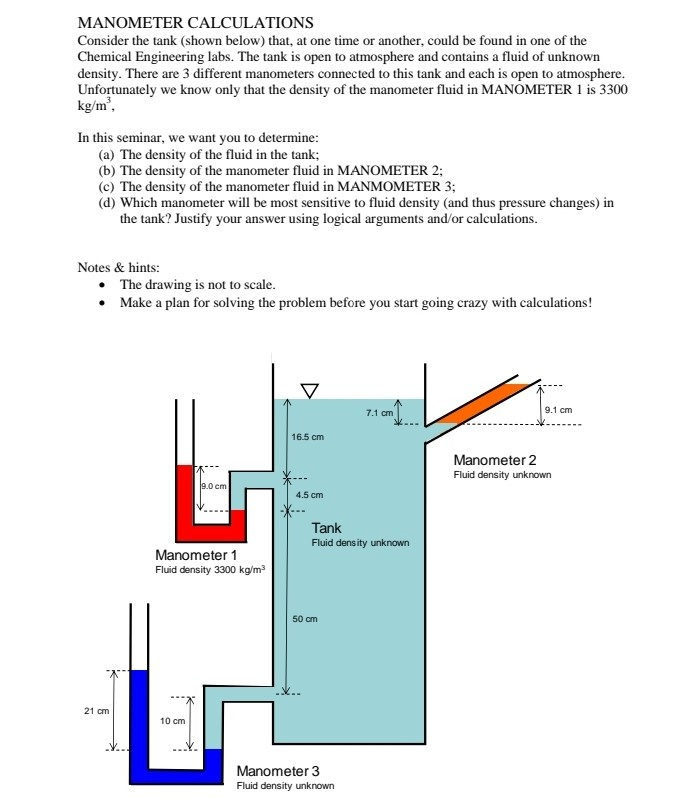 Solved MANOMETER CALCULATIONS Consider the tank (shown | Chegg.com