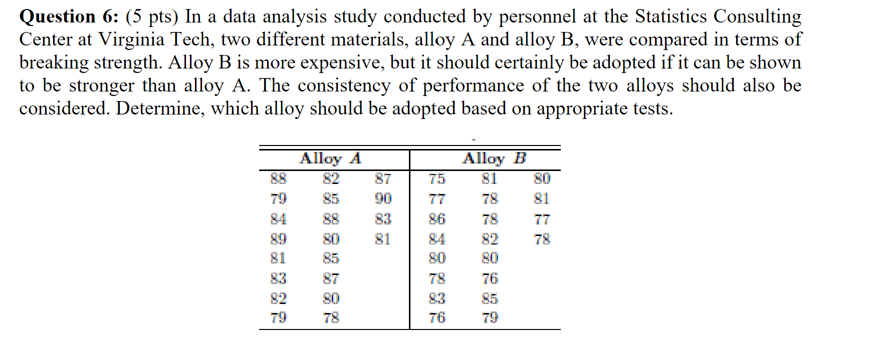 Solved Question 6: (5 pts) In a data analysis study | Chegg.com