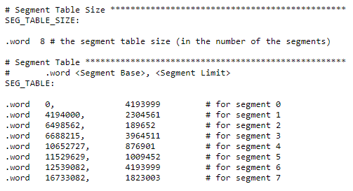 Solved Assignment Description: We will implement the | Chegg.com