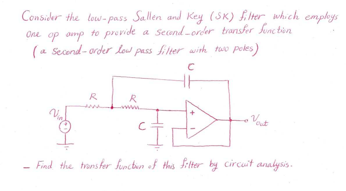 Solved Consider the low-pass Sallen and Key (SK) filter | Chegg.com