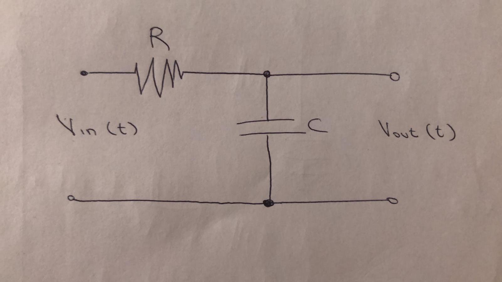 Solved Using voltage division find the ratio Vout/Vin shown | Chegg.com