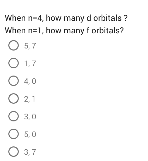 Solved When n=4, how many d orbitals ? When n=1, how many f | Chegg.com