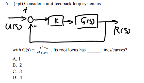 Solved 6. (5pt) Consider a unit feedback loop system as + | Chegg.com
