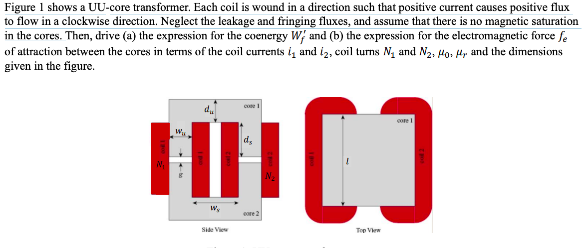 Figure 1 shows a UU-core transformer. Each coil is | Chegg.com