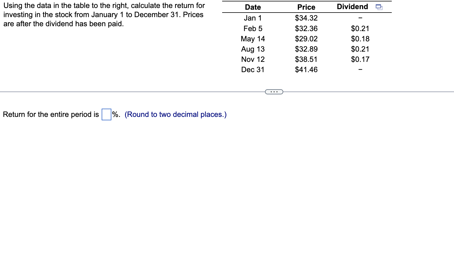Solved Using the data in the table to the right, calculate | Chegg.com