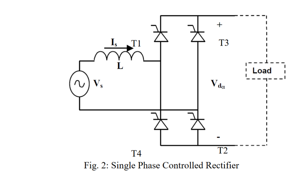 Solved Fig. 2 shows a single-phase thyristor rectifier | Chegg.com
