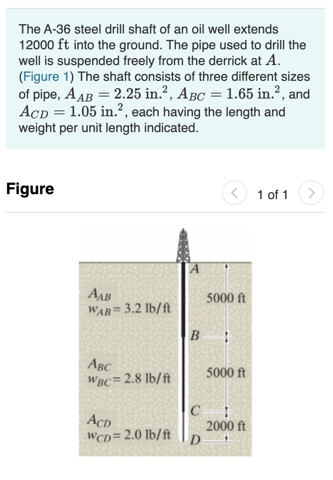 Solved The A-36 steel drill shaft of an oil well extends | Chegg.com