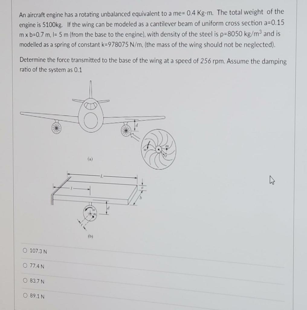 Solved An aircraft engine has a rotating unbalanced | Chegg.com