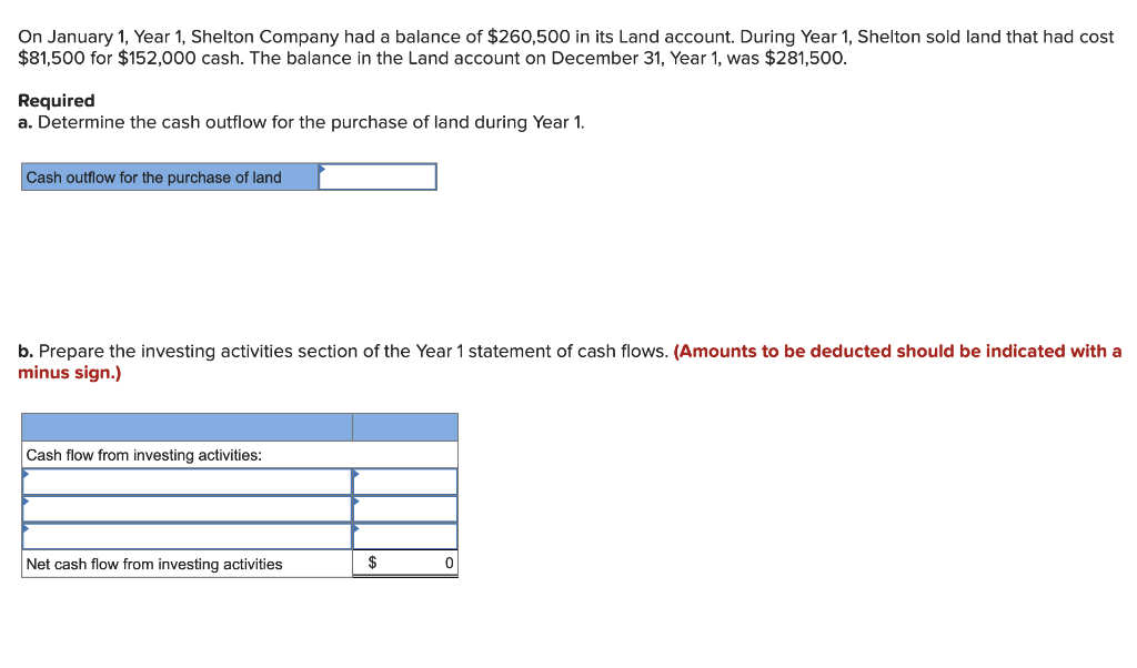 Solved On January 1, Year 1, Shelton Company had a balance | Chegg.com Solved On January 1, Year 1, Shelton Company had a balance | Chegg.com