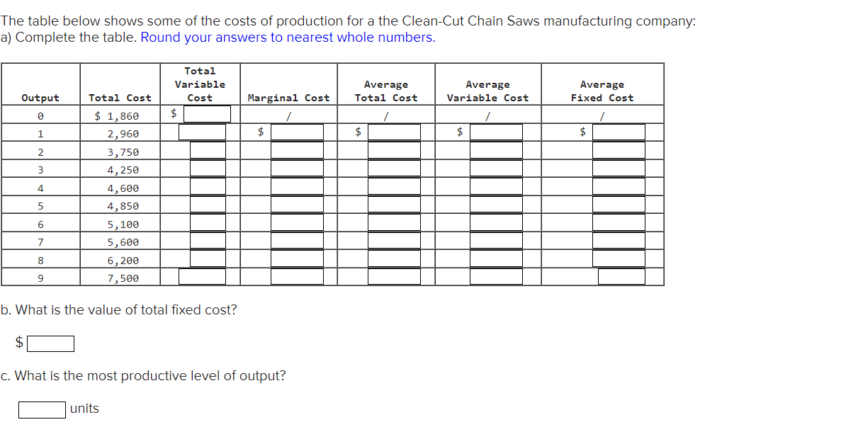Solved The table below shows some of the costs of production | Chegg.com