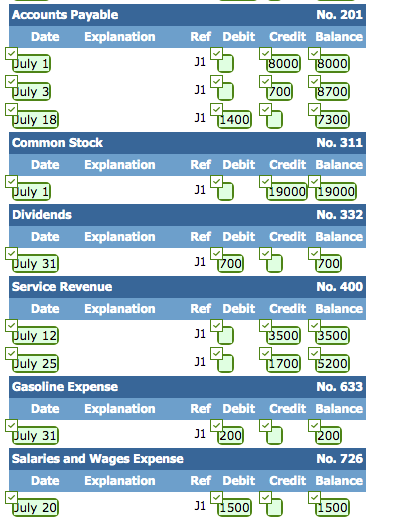 Solved "Comprehensive Problem 4 a-g (Part Level Submission) | Chegg.com