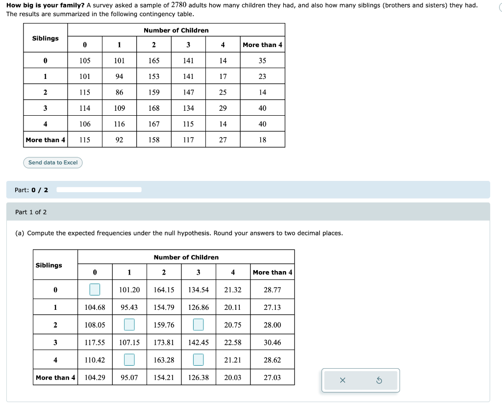 solved-how-big-is-your-family-a-survey-asked-a-sample-of-chegg