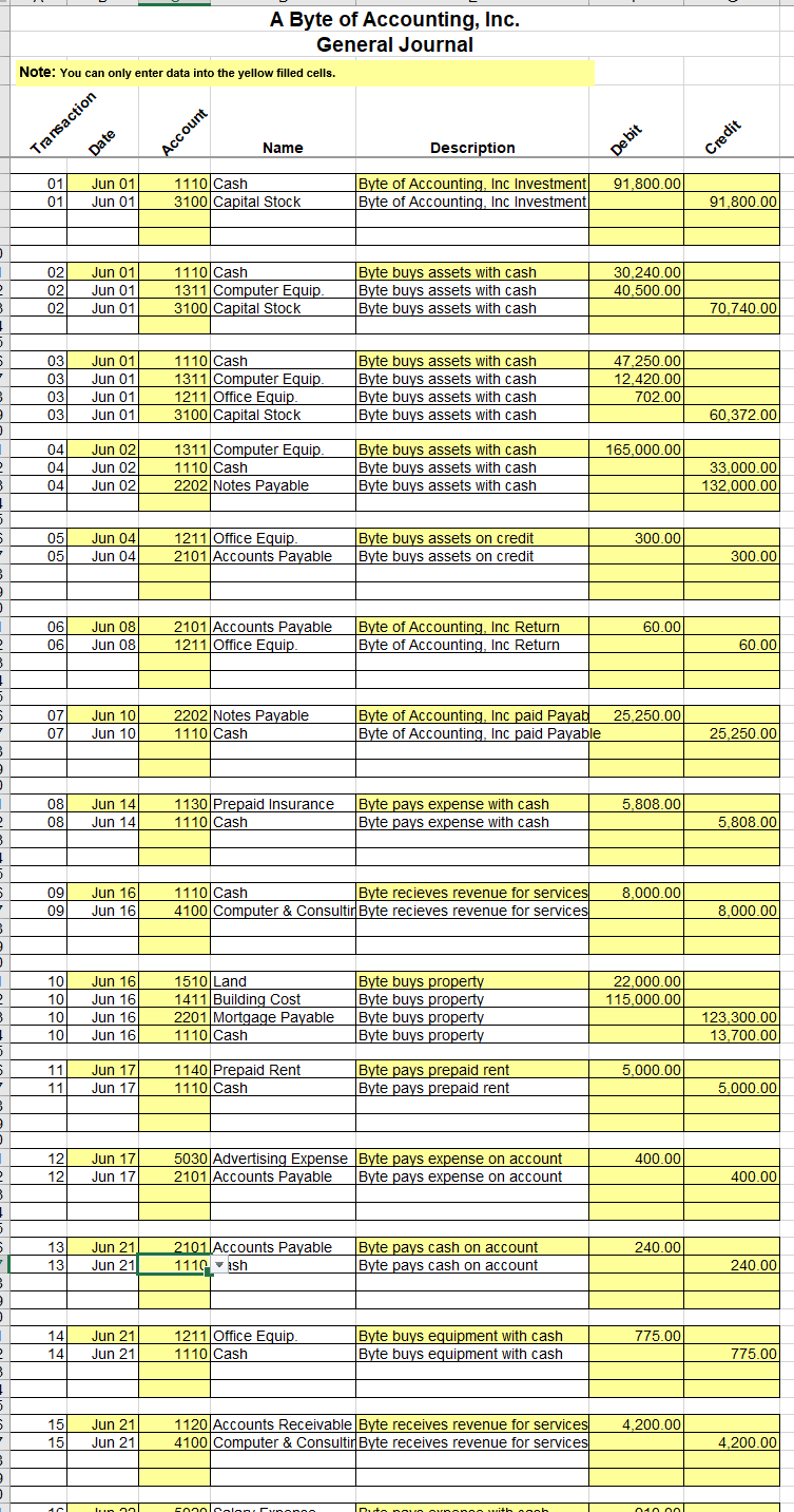 CYBERTEXT ACCOUNTING PROJECT! It seems some of my | Chegg.com