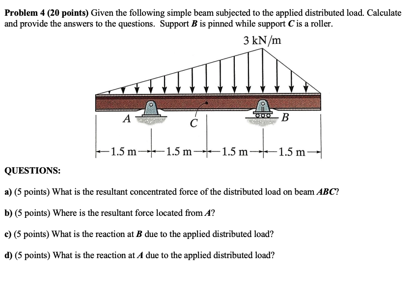Solved Problem 4 (20 points) Given the following simple beam | Chegg.com