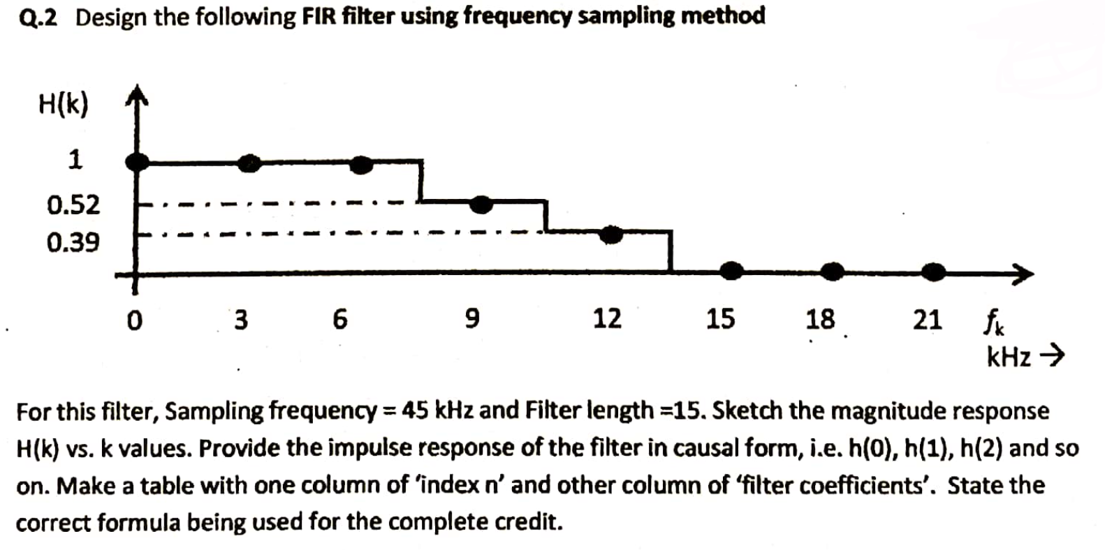 Solved How do I solve this? | Chegg.com