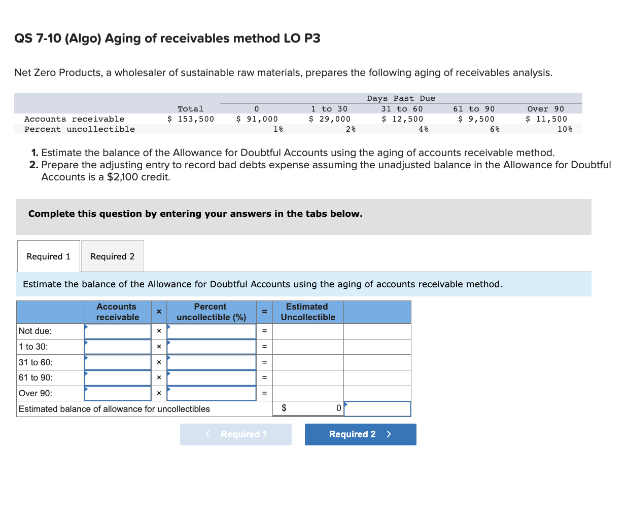 Solved QS 7-10 (Algo) Aging of receivables method LO P3 Vet | Chegg.com