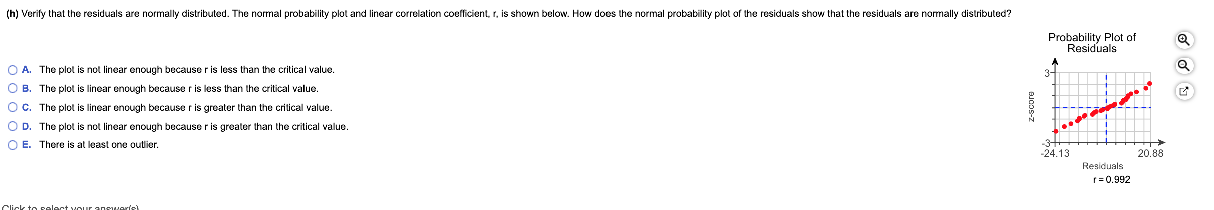 Solved A mathematics department has been experimenting with | Chegg.com