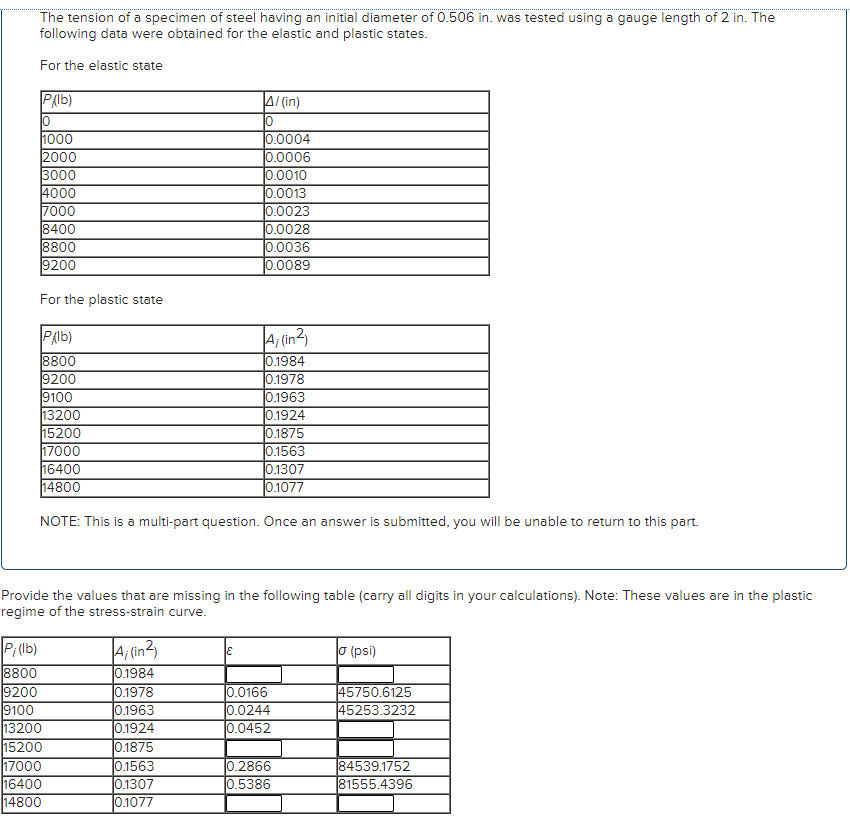 Solved The tension of a specimen of steel having an initial | Chegg.com