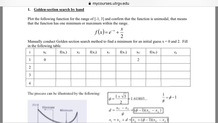 Solved a mycourses.utrgv.edu 1. Golden-section search by | Chegg.com