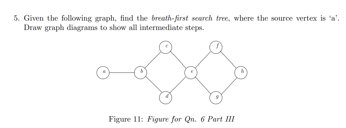 \r\n3. Consider the following graph. Find the | Chegg.com