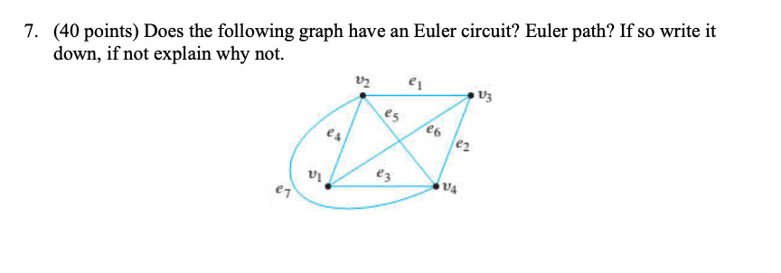 Solved 7. (40 points) Does the following graph have an Euler | Chegg.com