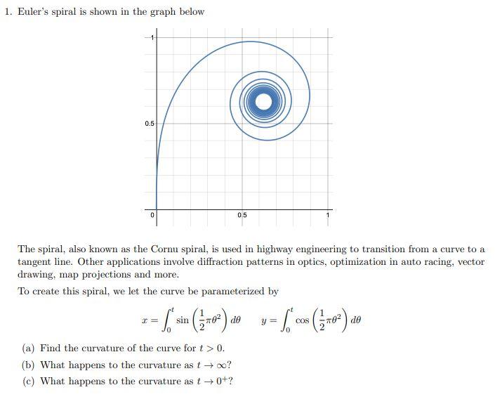Solved 1. Euler's spiral is shown in the graph below 0.5 0.5 | Chegg.com