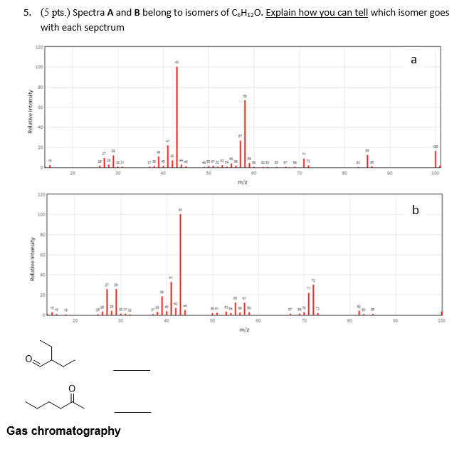 Solved 5. (5 pts.) Spectra A and B belong to isomers of | Chegg.com