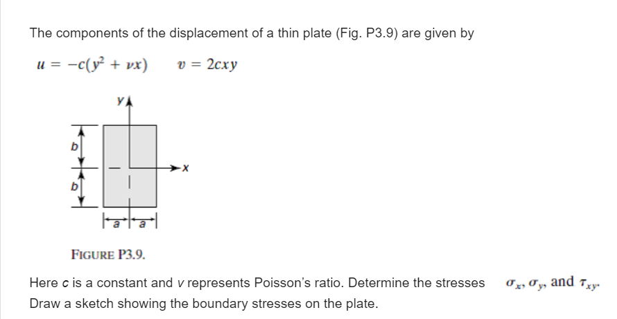 Solved The components of the displacement of a thin plate | Chegg.com