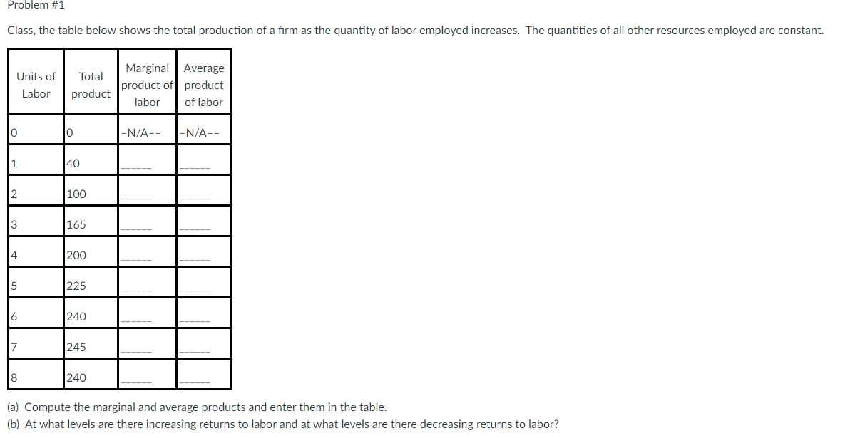 Solved Problem #1 Class, the table below shows the total | Chegg.com